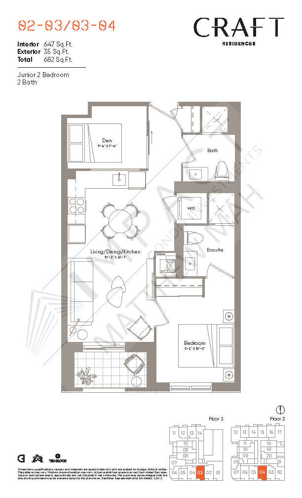 Craft Residences - Impact Condo Investments