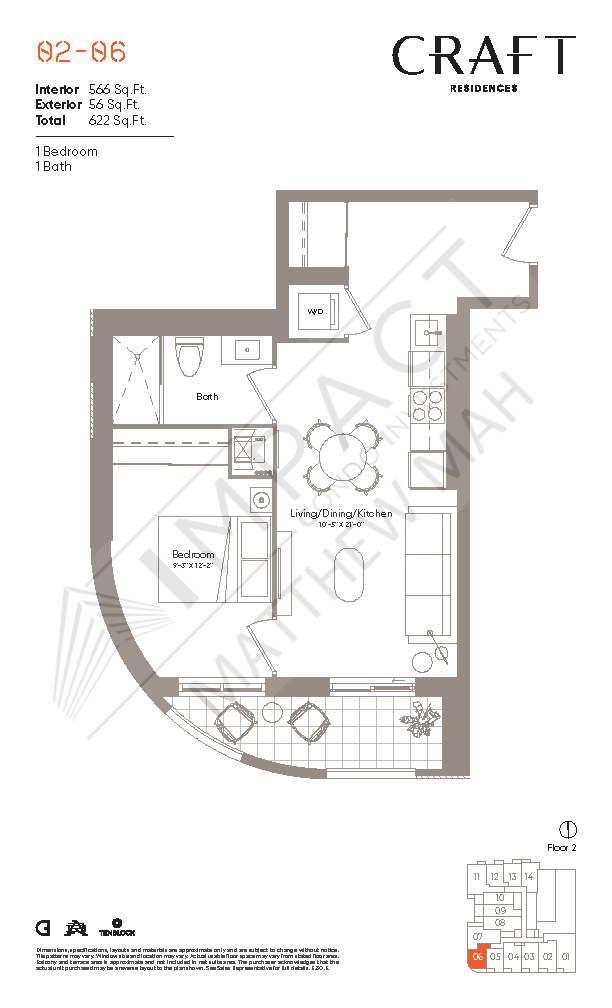 Craft Residences - Impact Condo Investments