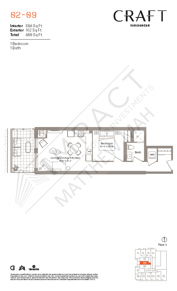 Craft Residences - Impact Condo Investments