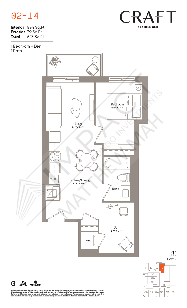 Craft Residences - Impact Condo Investments